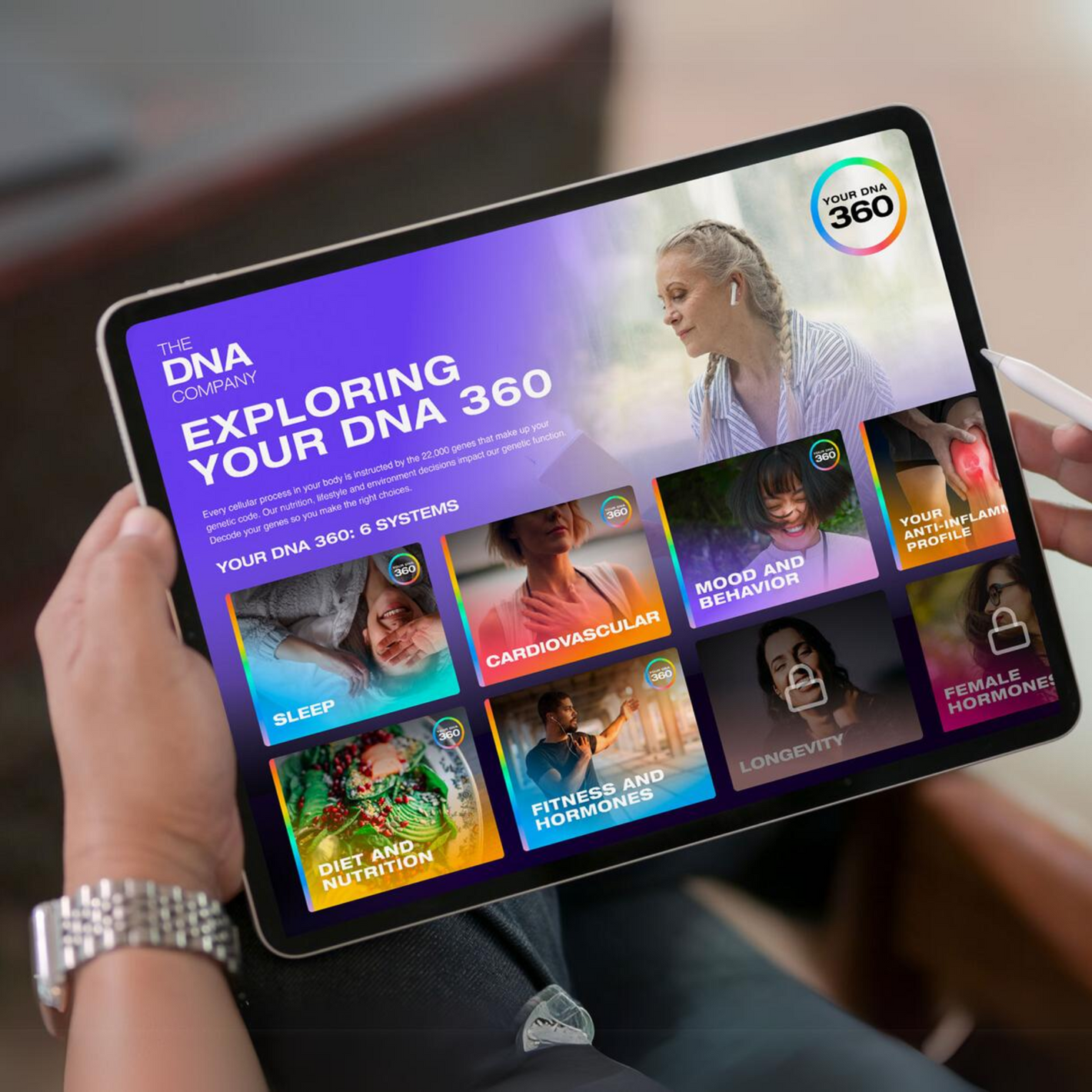 The DNA Company - Genetic Optimization Reports