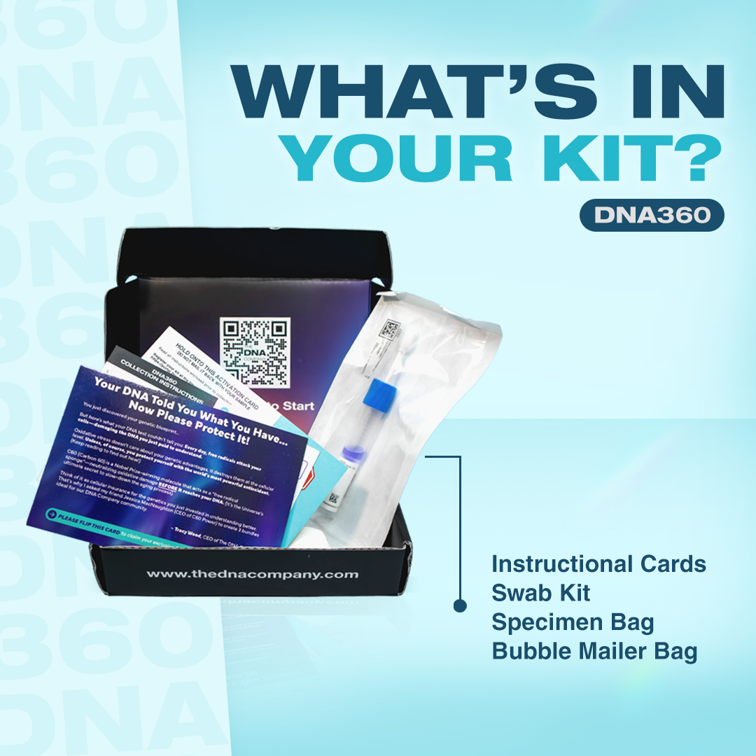DNA 360 - The Most Comprehensive DNA Test