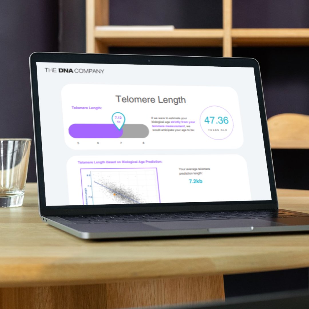 DNAging PREMIUM Biological Age Test & Reports